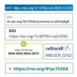 Introduction to PIDs: What They Are and How to Use Them – Becker ...