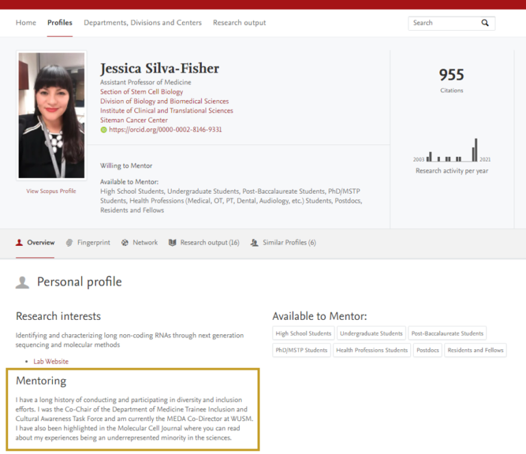 Research Profiles Support – Becker Medical Library