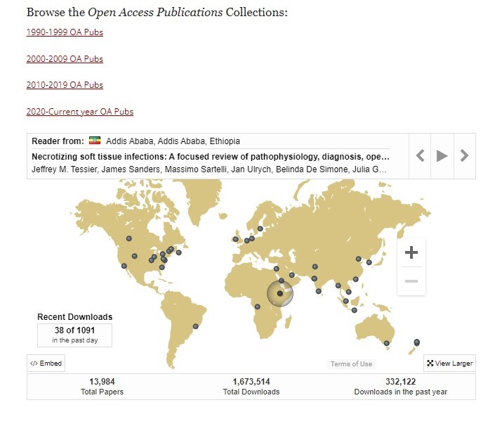 Unlocking the Potential of Institutional Repositories: A Comprehensive ...